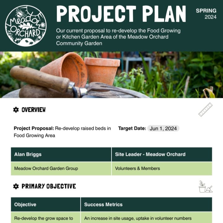 Garden Project Plan – Meadow Orchard Project