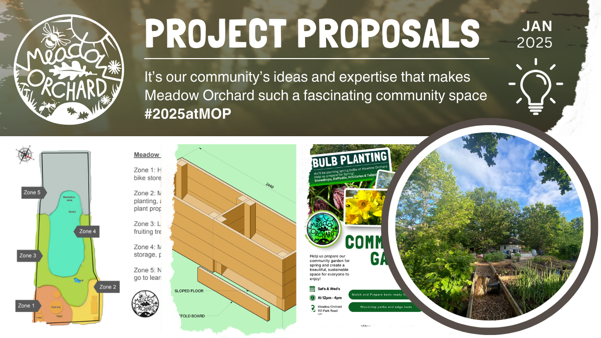 Project Proposals @MOP – Meadow Orchard Project